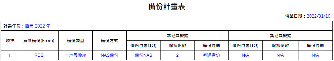 【範例表單-資訊管理】備份計畫表 | 101EIP.net