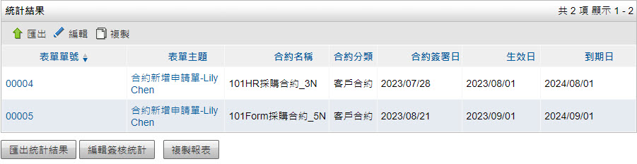 【範例表單-總務行政】合約新增申請單 | 101EIP.net