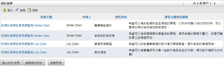 【範例表單-管理營運】教育訓練課前意見調查表 | 101EIP.net